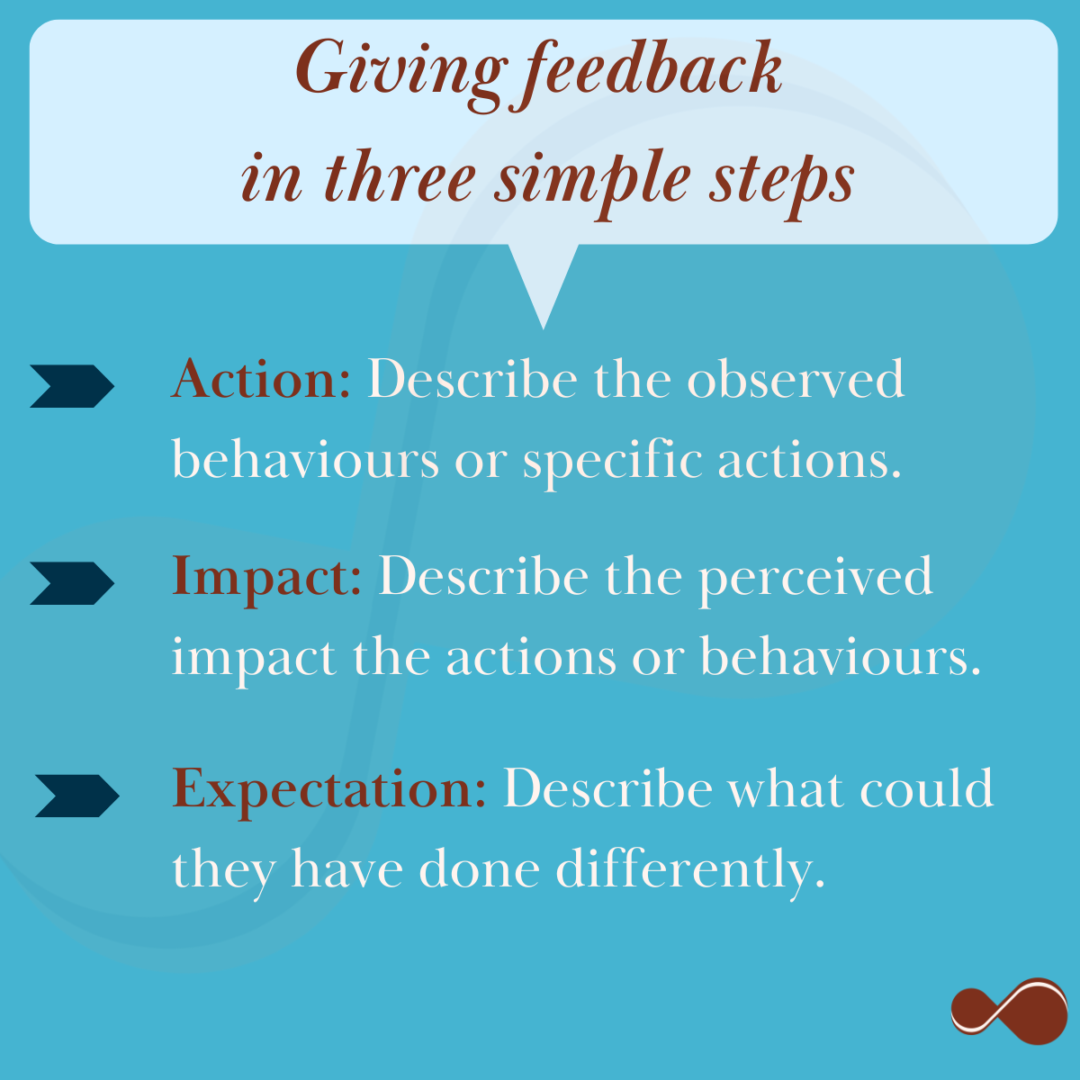 Art of giving effective feedback - LeadershipYoda